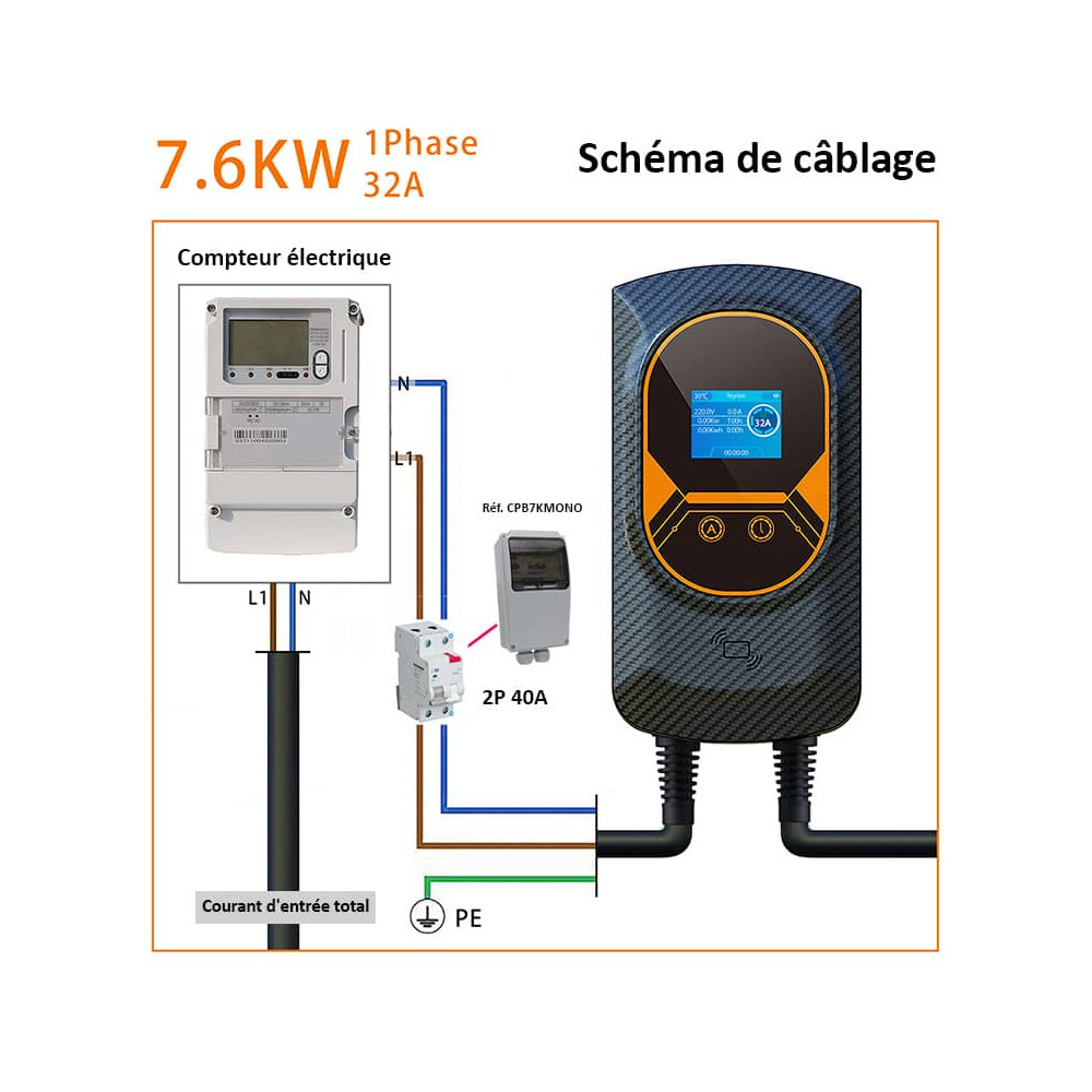 Borne de recharge connectée monophasée 7,6 KW 32A Type 2