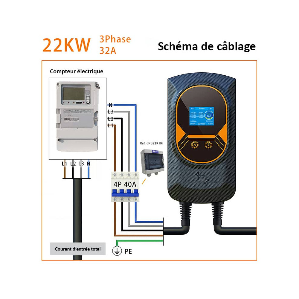 Borne de recharge connectée triphasé 22 KW 32A Type 2